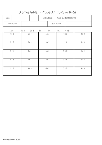 Precision teaching- 3 times tables | Teaching Resources