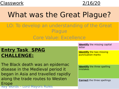 The Great Plague - AQA | Teaching Resources