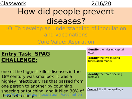 Edward Jenner and Vaccination - AQA | Teaching Resources