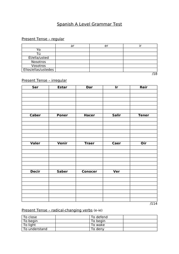 A Level Spanish Grammar Test - Present Tense Sample | Teaching Resources