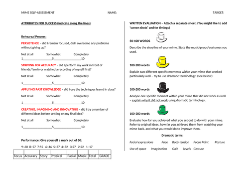 Mime self-assessment - Thinking Schools (hats/attributes for success ...