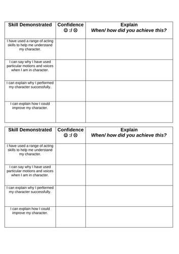 Drama Lesson Plans: KS3, KS4, GCSE Teaching Resources ǀ Tes