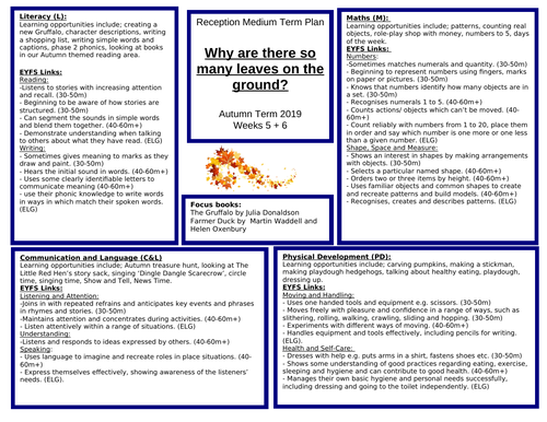 Reception Medium Term Plan for Autumn | Teaching Resources Reception Medium Term Plan for Autumn | Teaching Resources