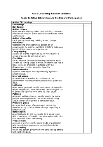 AQA GCSE Citizenship Revision List | Teaching Resources AQA GCSE Citizenship Revision List | Teaching Resources