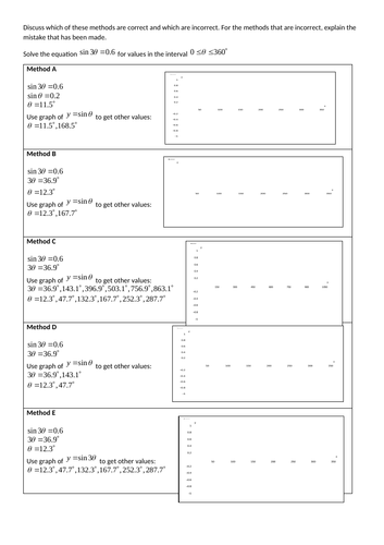 Different methods for solving trig equations | Teaching Resources Different methods for solving trig equations | Teaching Resources