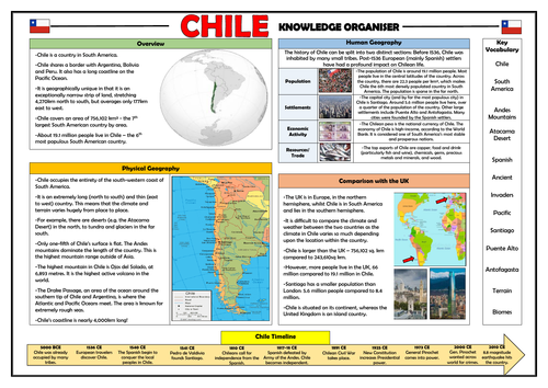Chile Knowledge Organiser - KS2 Geography Place Knowledge! | Teaching ...
