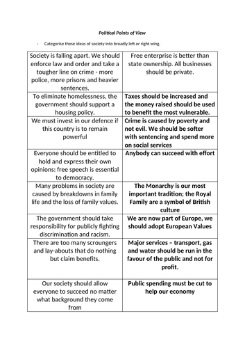 Shuaibkhan26's Shop - Teaching Resources - TES