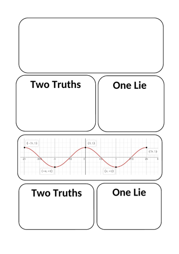 Trigonometry Graphs Truth & lie Activity | Teaching Resources