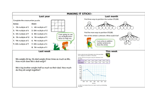 Make it stick-Math revision | Teaching Resources