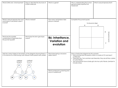GCSE combined science AQA B6 Inheritance, variation and evolution ... GCSE combined science AQA B6 Inheritance, variation and evolution ...