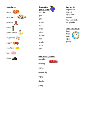 Pizza word mat instruction writing | Teaching Resources