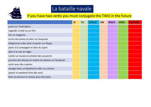 Future tense various activities | Teaching Resources