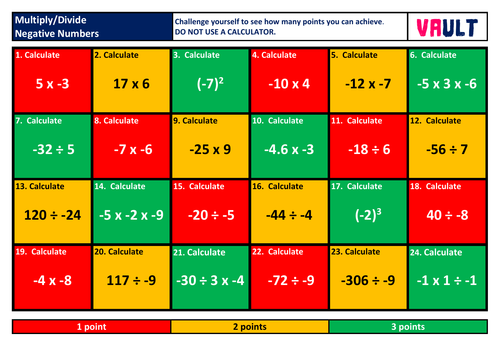 Negative Numbers - Multiplying and Dividing Revision Mat | Teaching ...