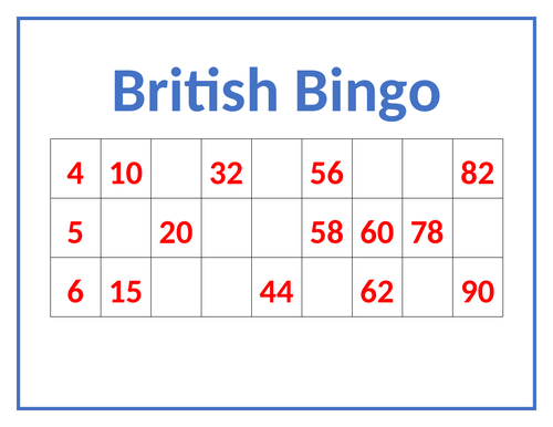 Numbers 1 to 90 British Bingo | Teaching Resources
