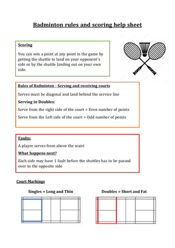 Badminton Rules and Court Lines PDF | Teaching Resources