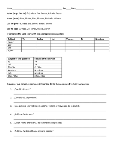 Preterit dar ir ser ver hacer worksheet | Teaching Resources