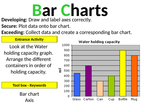 Kick Start to Science | Teaching Resources