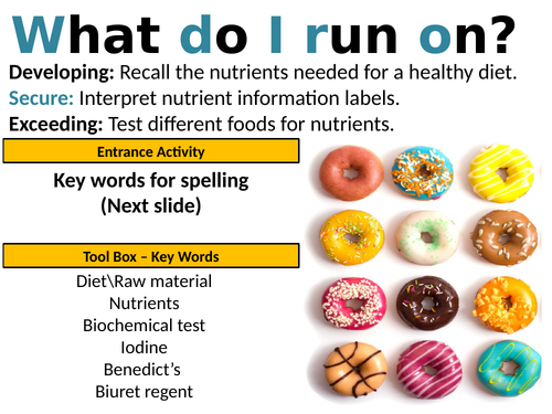Exploring Science 8A Food and Nutrition | Teaching Resources