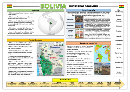 Bolivia Knowledge Organiser - KS2 Geography Place Knowledge! | Teaching ...