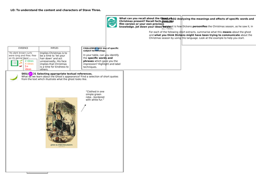 A Christmas Carol: Stave III Worksheet Ghost of Christmas Present ...