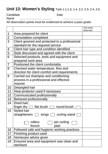 Secondary hairdressing resources