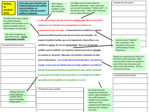 A'level Spanish Essay - Como agua para chocolate | Teaching Resources
