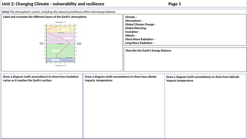 Changing Climate: IBDP Geography Revision Sheets | Teaching Resources Changing Climate: IBDP Geography Revision Sheets | Teaching Resources