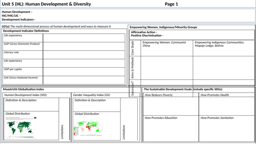 Human Development & Diversity: IBDP Geography Revision Sheets ...