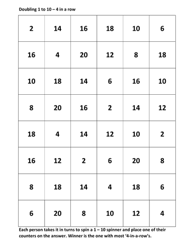 Doubling 1 to 10 - 4 in a row | Teaching Resources