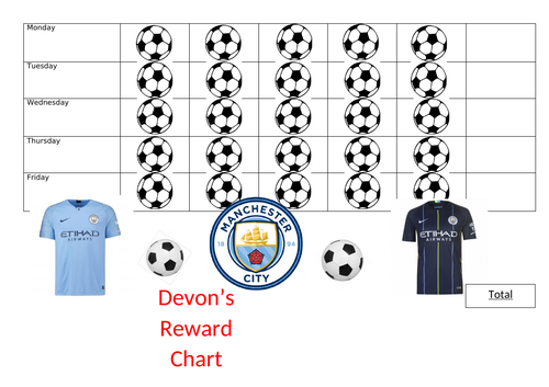 Manchester City Reward Chart | Teaching Resources