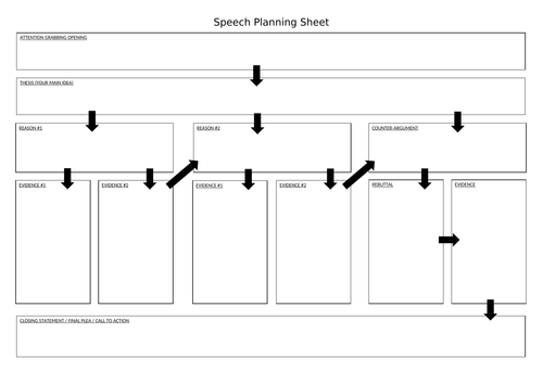 Speech Planning Sheet | Teaching Resources