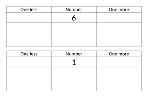 one more, one less. | Teaching Resources