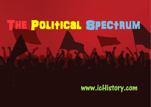 The Political Spectrum Activites | Teaching Resources