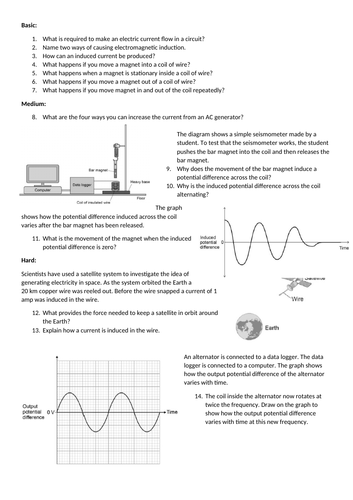 Secondary Physics Resources: Physics Lessons for KS3, KS4, GCSE | Tes