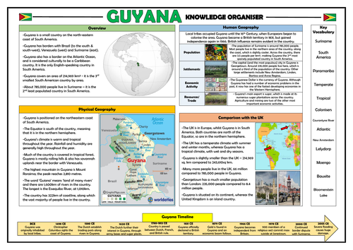 Guyana Knowledge Organiser - KS2 Geography Place Knowledge! | Teaching ...