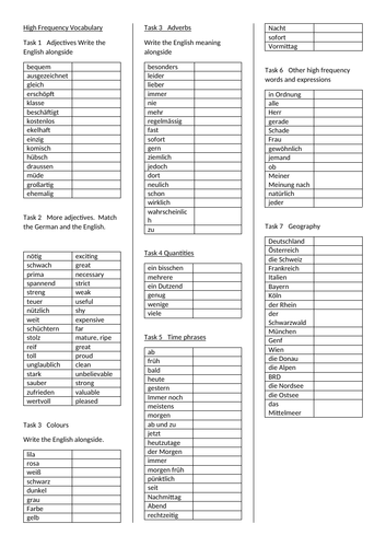 German Worksheets: KS3, KS4, GCSE Language Teaching Resources ǀ Tes