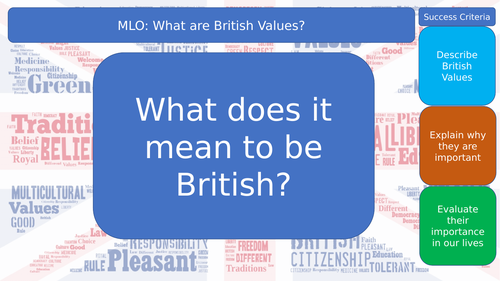 Year 7 PSHE lessons | Teaching Resources