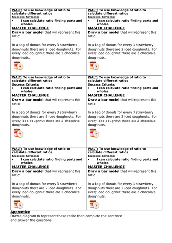 Year 6 Maths Mastery: Ratio & Statistics | Teaching Resources