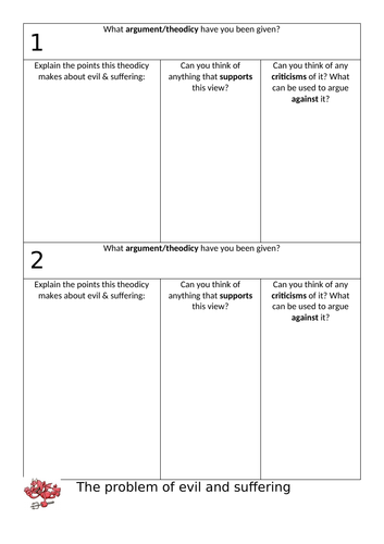 Problem of evil and suffering activity (theodicies) | Teaching Resources