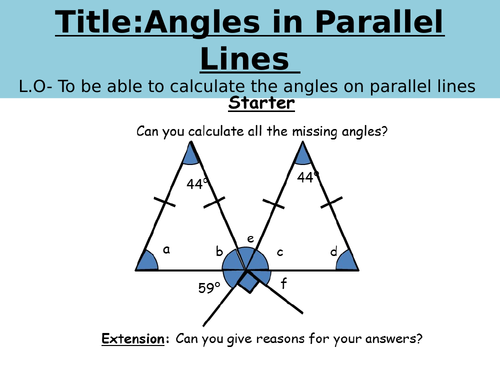 Secondary angles resources