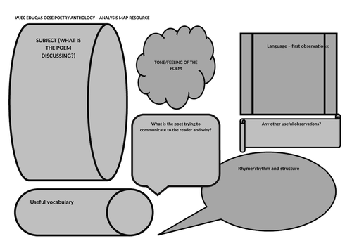 Poetry mind-map sheet | Teaching Resources