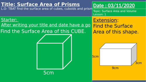 Surface area and Volume for GCSE Higher | Teaching Resources