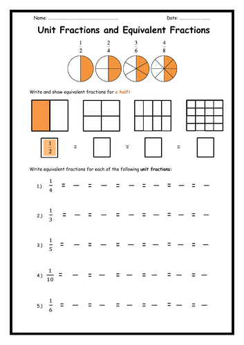 Unit Fractions and Equivalent Fractions | Teaching Resources