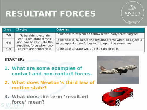 NEW AQA GCSE (2016) Physics - Resultant Forces | Teaching Resources