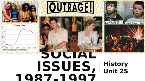 Social Issues 1987-1997 - AQA A Level History - Unit 2S | Teaching ...