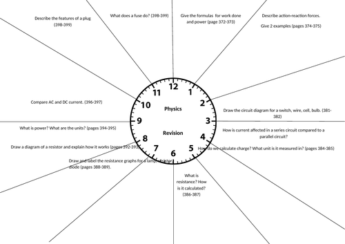 Edexel Science CP9 Electricity revision clock | Teaching Resources
