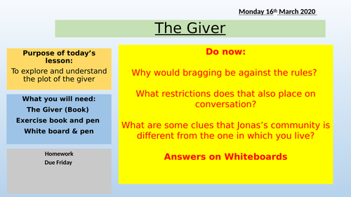 The Giver Character profile - Jonas | Teaching Resources