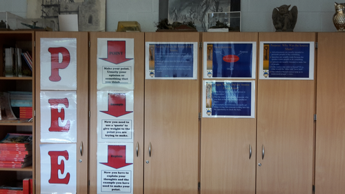 PEEL Classroom Display | Teaching Resources
