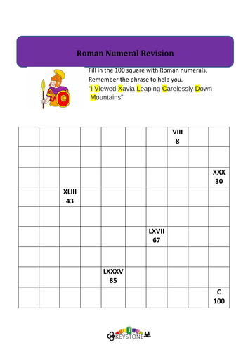 Roman numeral 100 square | Teaching Resources