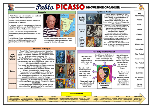 Picasso KS1 Knowledge Organiser! | Teaching Resources